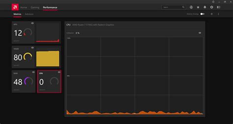 Tuning Section Gone In Performance R Amdhelp