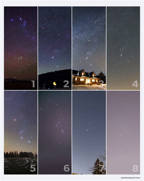 Find Your Night Sky Brightness On The Bortle Scale Real Life Examples