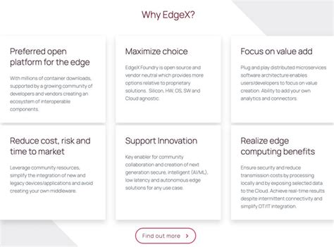 Edgex Foundry On Linkedin Edgex