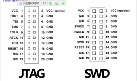 Nordic系列芯片讲解一（nordic 芯片的烧录方式）nordic 烧录 Csdn博客