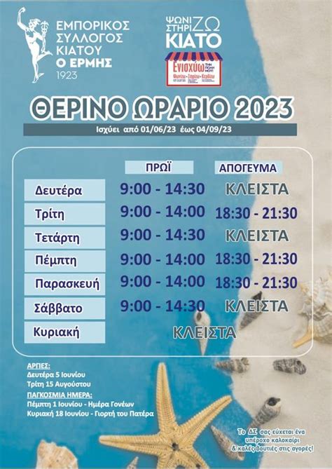 Θερινό ωράριο στα καταστήματα του Κιάτου Ημερησία Κορίνθου