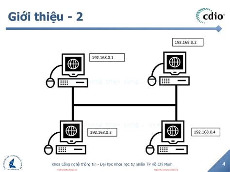 PDF Mạng Máy Tính Đh Khoa Học Tự Nhiên Hcm 02b Ip Subnetting Pdf