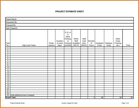 Sample Example Format Templates Project Profit And Loss Template Excel Sample Templates