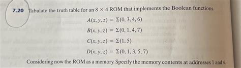 Solved 20 Tabulate The Truth Table For An 8×4 Rom That