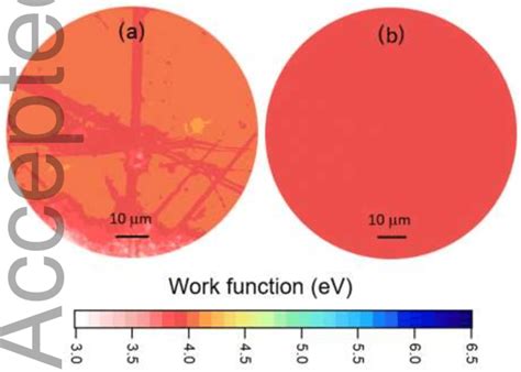 Colour Coded Work Function Maps Of Al O Terminated Diamond Prepared By
