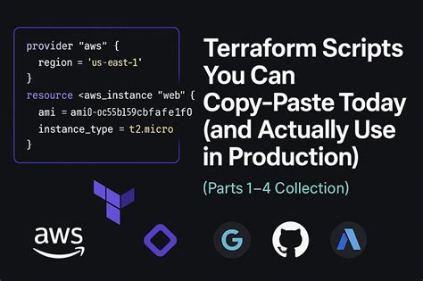 Production Ready Terraform How Top Tech Teams Structure Terraform… By Dipu Singh Aws In