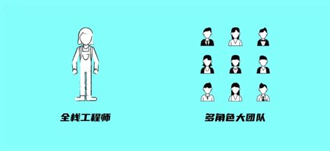 什么是分布式数据库？我不信，看完这篇你还不懂 tidb 社区技术月刊 tidb books