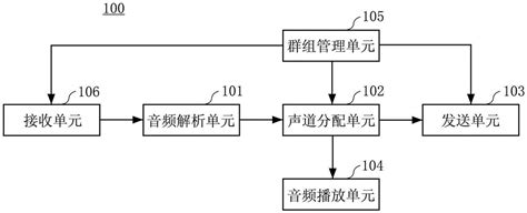 audio file playing method and device eureka patsnap