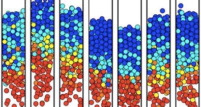Research Subjects Vibrofluidised Granular Materials Department TFE