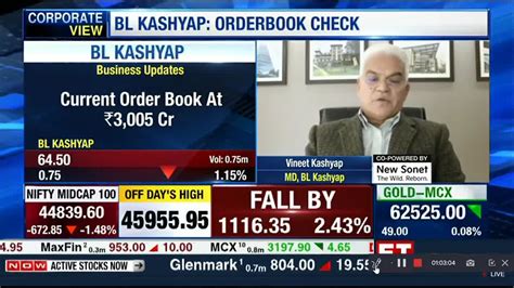 [video] shruti choudhari on linkedin teamblk etnow orderbook