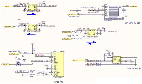 Stm E Eval Reference Design Microcontroller Arrow