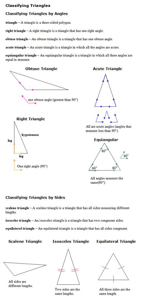 Classifying Triangles By Angles And Sides