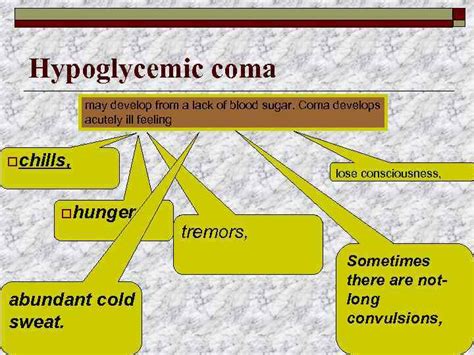 Semey State Medical University Siw Topic Comatose States
