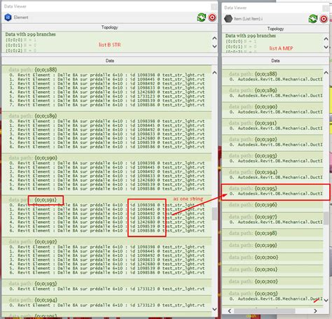 gh ri convert a list with sub lists into a single string list
