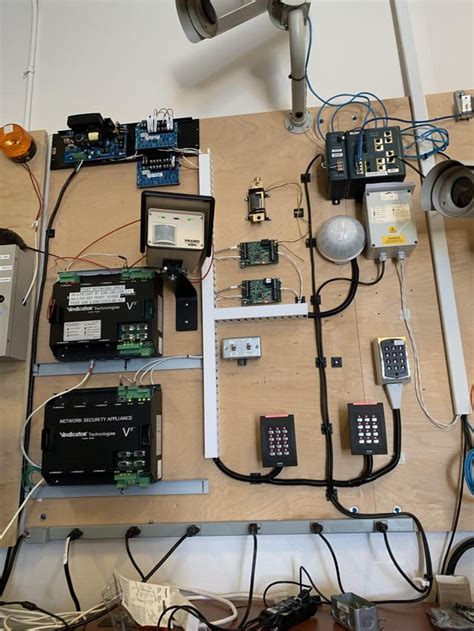 The Access Control Community Of Reddit