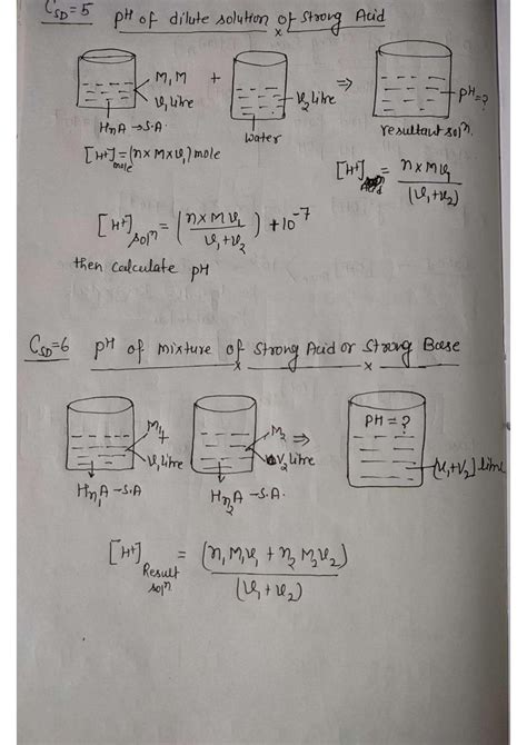 Ionic Equilibrium Understanding Ionic Equilibrium