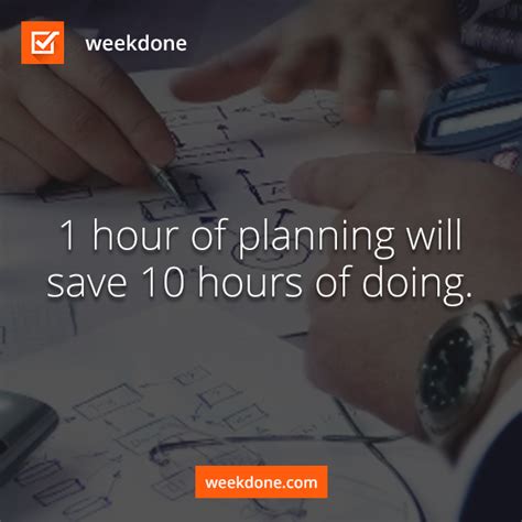 Prioritize Tasks How To Guide With Methods Samples Tools Weekdone