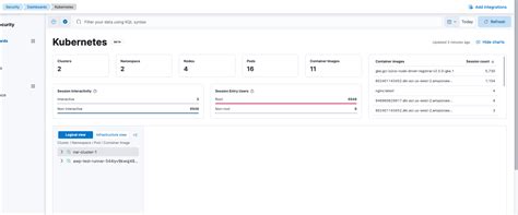 Security Solution Elastic Agent And Endpoint Security Are Not Shown