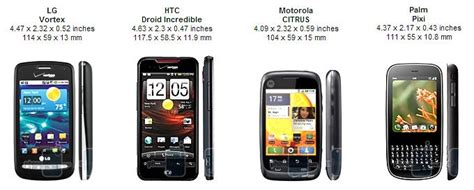 Lg Vortex Review Phonearena