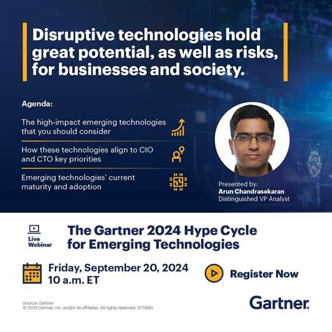 How To Prioritize Emerging Technologies In Gartner Webinar Victoria Trapani Latka Posted On