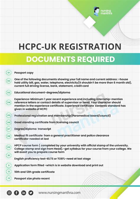 Hcpc Registration Process At Anne Suzanne Blog