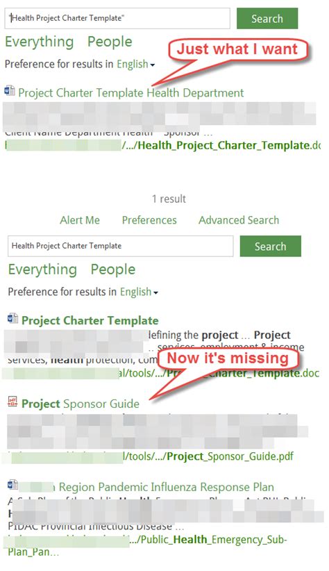 2013 Sharepoint Search Results Does Not Show Some Documents