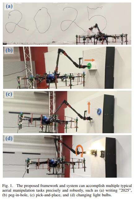 Flying Hand End Effector Centric Framework For Versatile Aerial Manipulation Teleoperation And