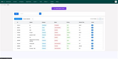 Crm Pro All In One Crm In Laravel For Cpanel By Omegasolution Codester