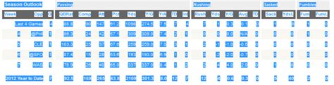 Excel Importing External Data From Website Excellent Tips