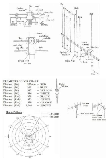 Double Band Yagi Antenna Tcdj M 9511 145435vb Hys China