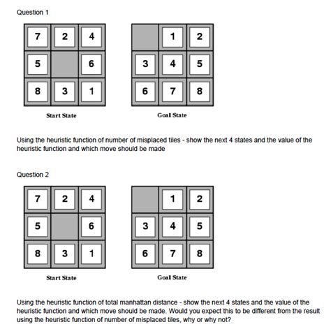 Solved Question 1 Start State Gion State Using The Heuristic