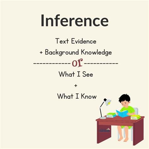 13 Inference Iep Goals And Objectives