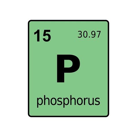 Periodic Table Element Cards Artofit