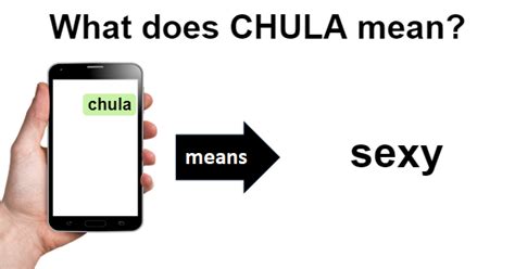 CHULA What Does CHULA Mean