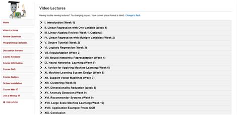 Review Of The Andrew Ngs “machine Learning” Course Nlp People