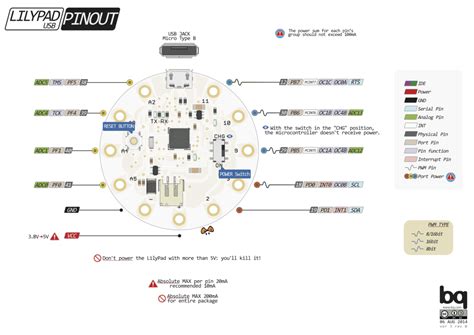 Arduino Lilypad Atmega32u4 In Pakistan Daroghawala Org