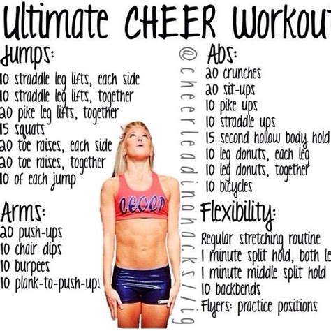 Cheerleading Workouts Cheer Tryouts Cheerleading Coaching Cheer