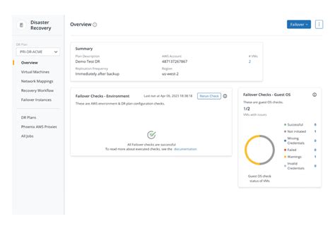 Cloud Disaster Recovery Dr Backup Solutions Druva
