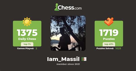 Massimiliano Gucci Iammassil Chess Profile