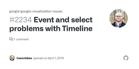 Event And Select Problems With Timeline Issue Google Google