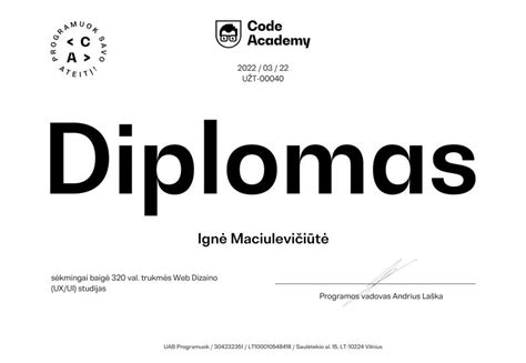 Ignė Maciulevičiūtė On Linkedin Codeacademy