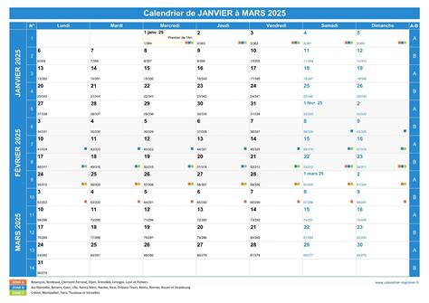Calendrier Janvier à Mars 2025