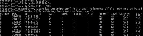 Plink软件初体验2 常用参数plink参数 Csdn博客