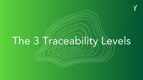 Fashion Supply Chain The 3 Traceability Levels Fashion Supply Chain