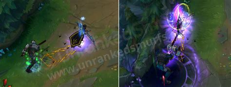 Riot Nasus League Of Legends Skin Information