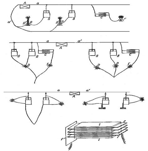 Amplifying Currents By Atmospheric Electricity Download Scientific