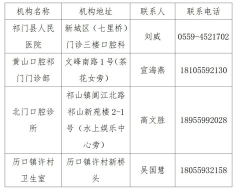 致全县6 9岁儿童家长的一封信口腔进行孩子