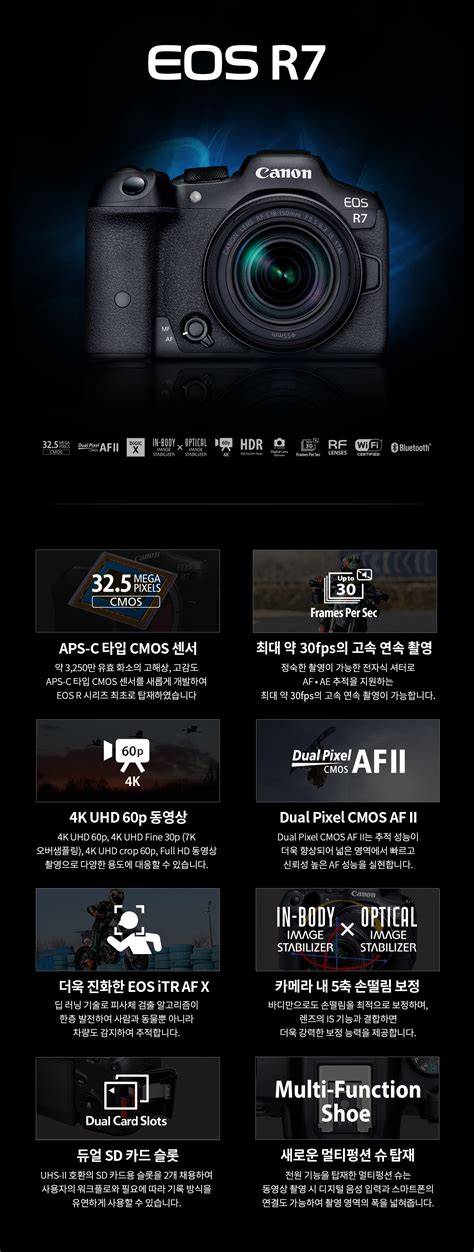 디지털카메라 미러리스 크롭바디 카메라 키트 Eos R7 18 150 오늘의집 쇼핑