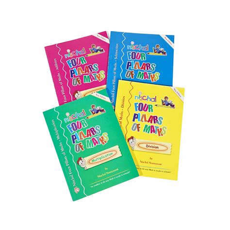 Four Pillars Of Math Addition Subtraction Multiplication And Division