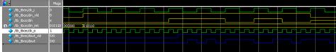 Qians Blog Lte 咬尾卷积编码器的 Matlab 、c 语言及 Fpga 实现